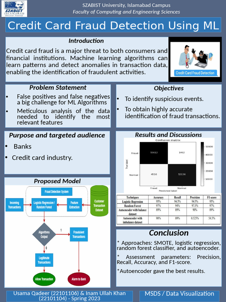 Example Poster | PDF