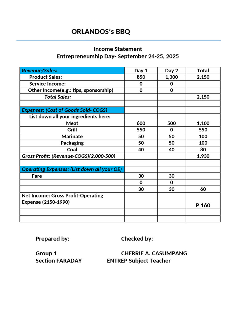 Income Statement Sample Template (1) | PDF
