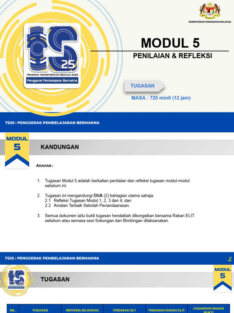Ja KPM-Guru - Tugasan Modul 5 | PDF