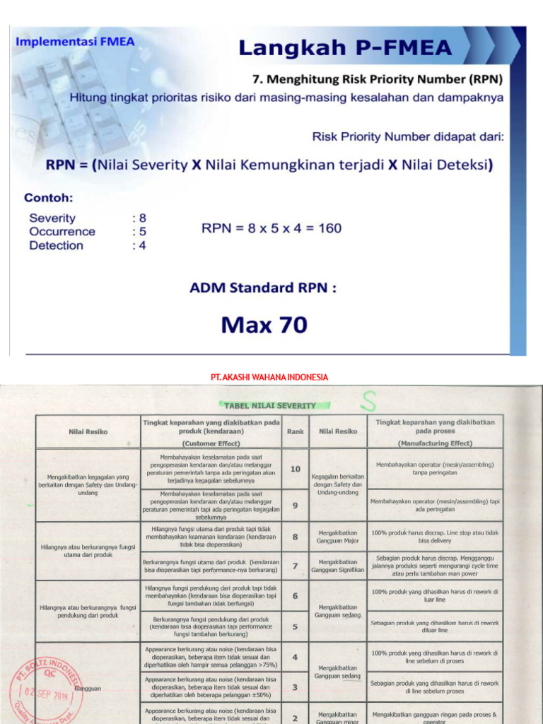FMEA-RPN Max 70 | PDF