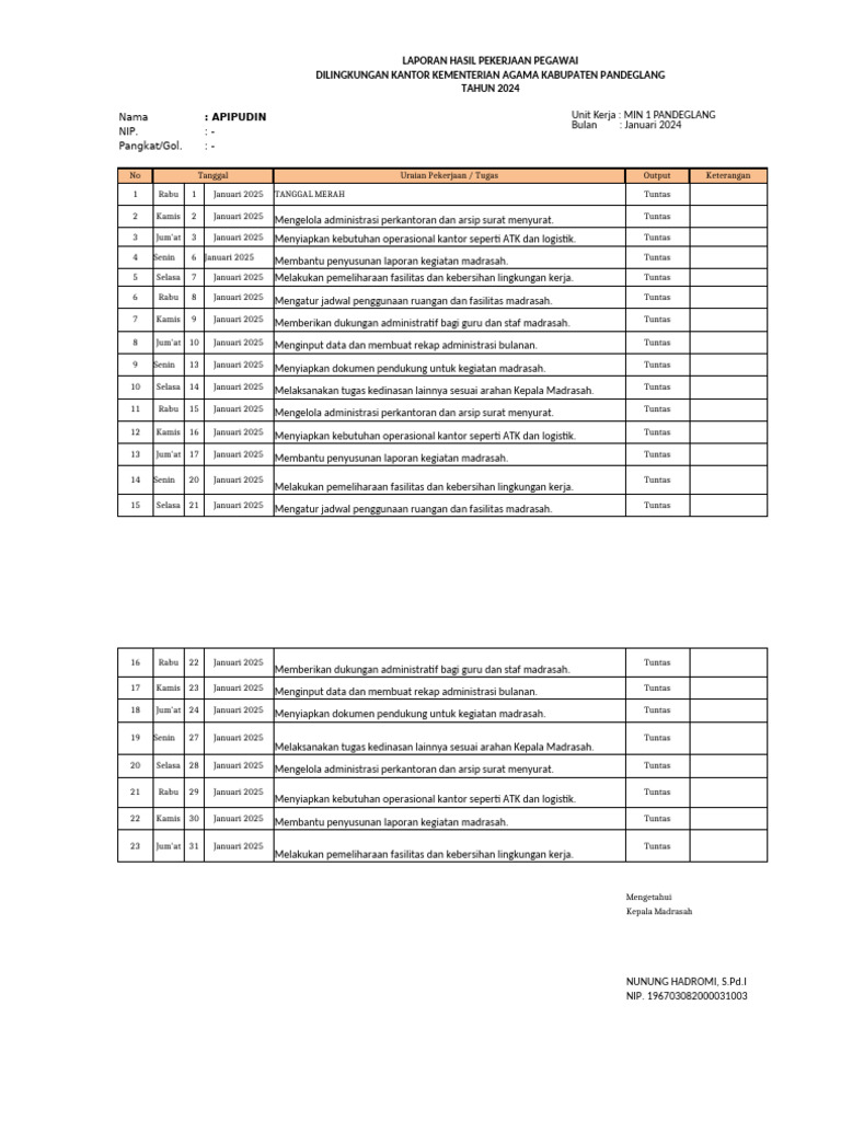 Contoh LKB Jabatan Tu | PDF