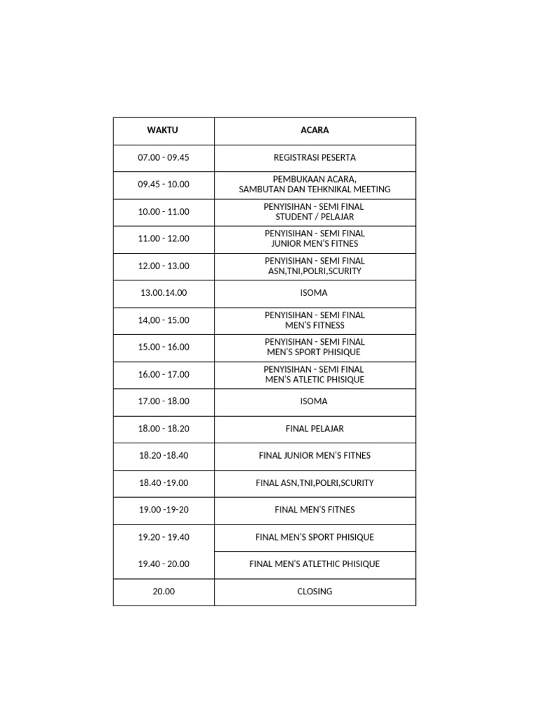 MMT Body Contest Series 2 Schedule | PDF
