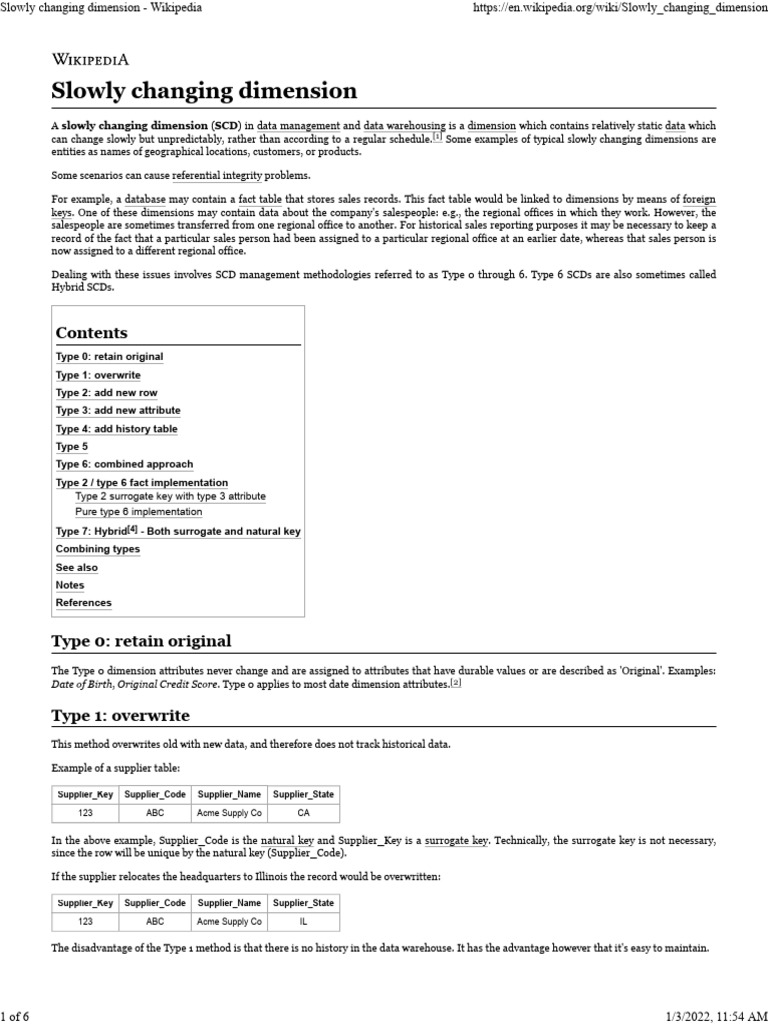 Understanding Slowly Changing Dimensions | PDF | Information Science ...