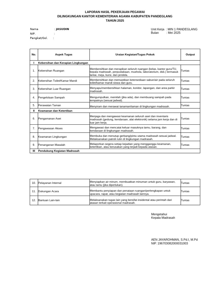 Contoh Uraian Tugas Laporan Kinerja Bulanan Jabatan Kebe... | PDF
