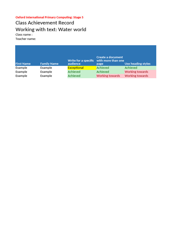 Achievement Record Text Stage 5 | PDF