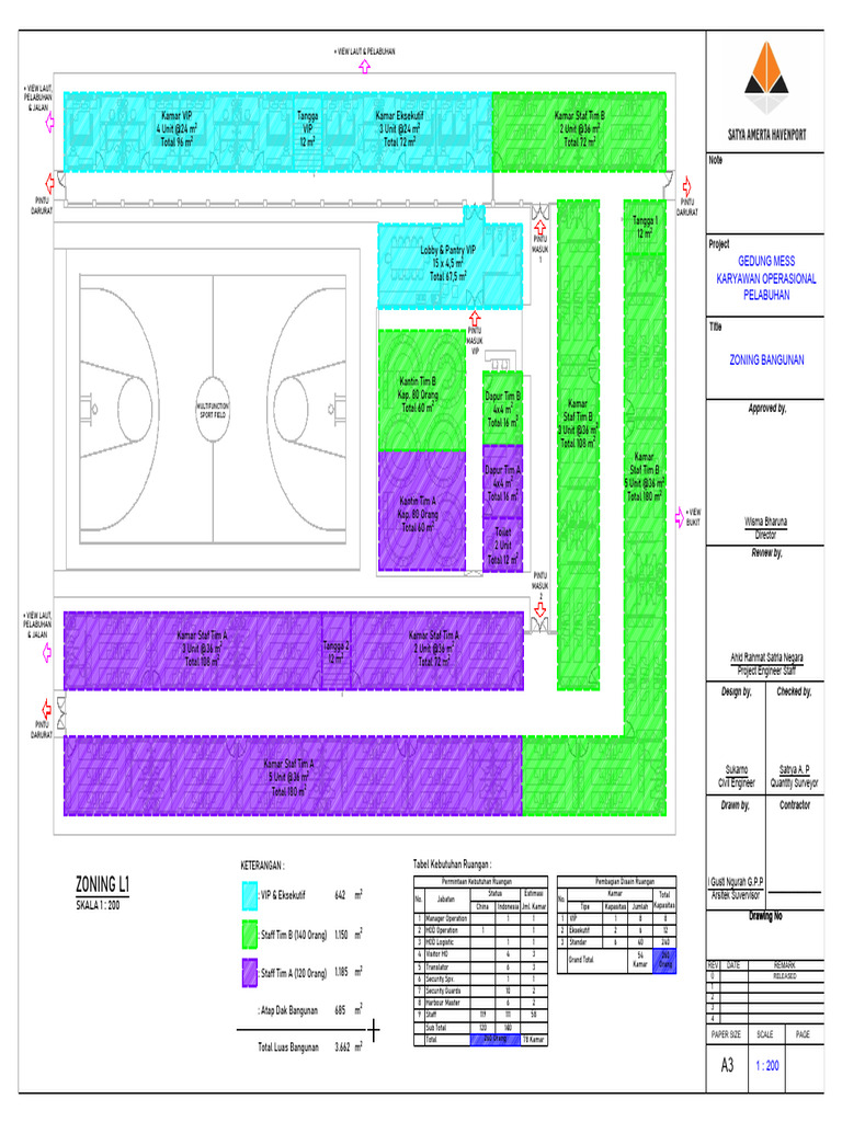 Operational Staff Mess Building Plan | PDF