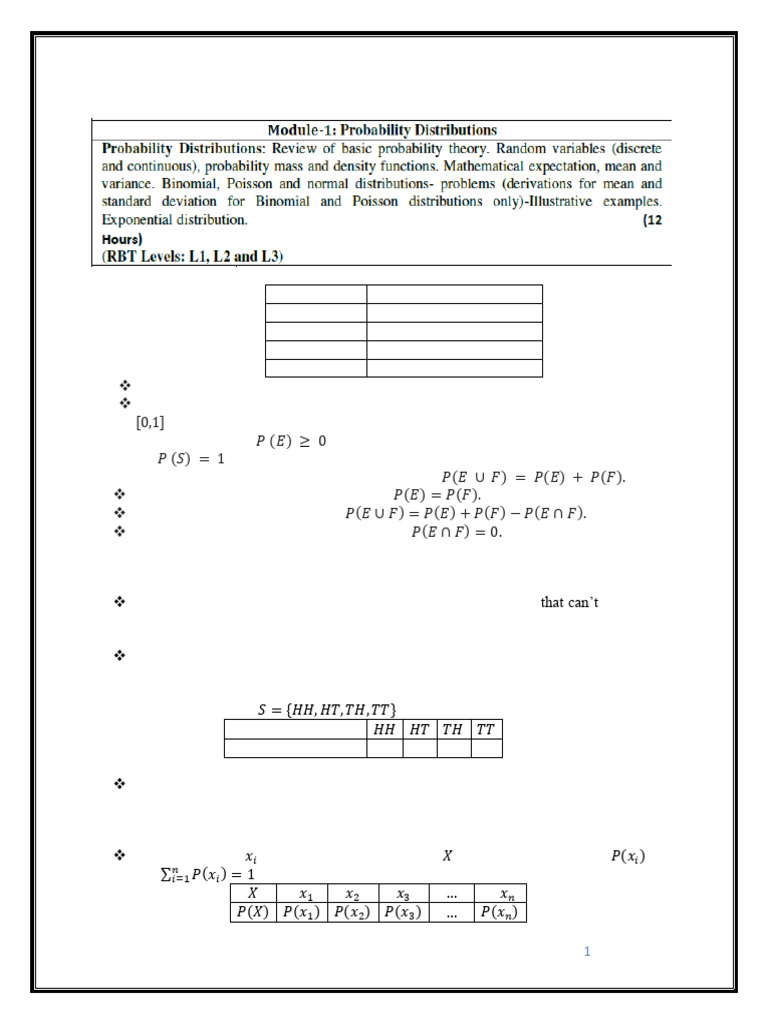 BCS301 - Module 1 | PDF | Probability Distribution | Random Variable