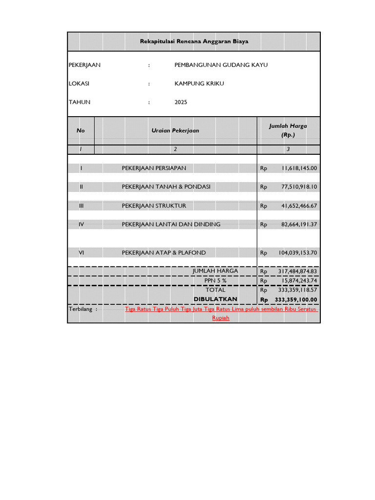 Rab Gudang Kayu Untuk 1 Unit | PDF