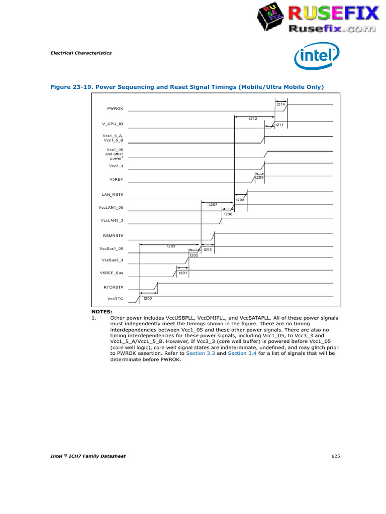 Intel ICH7 Family Electrical Specs | PDF | Integrated Circuit ...