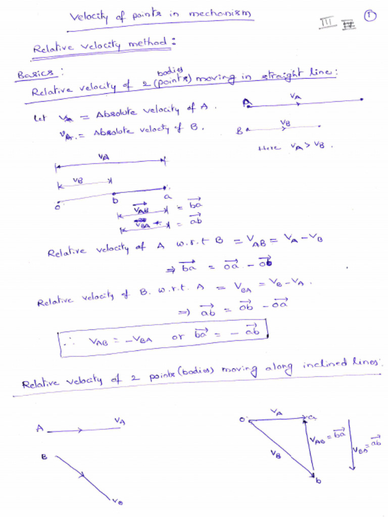 Kom Velocity Acceleration Diagrams | PDF
