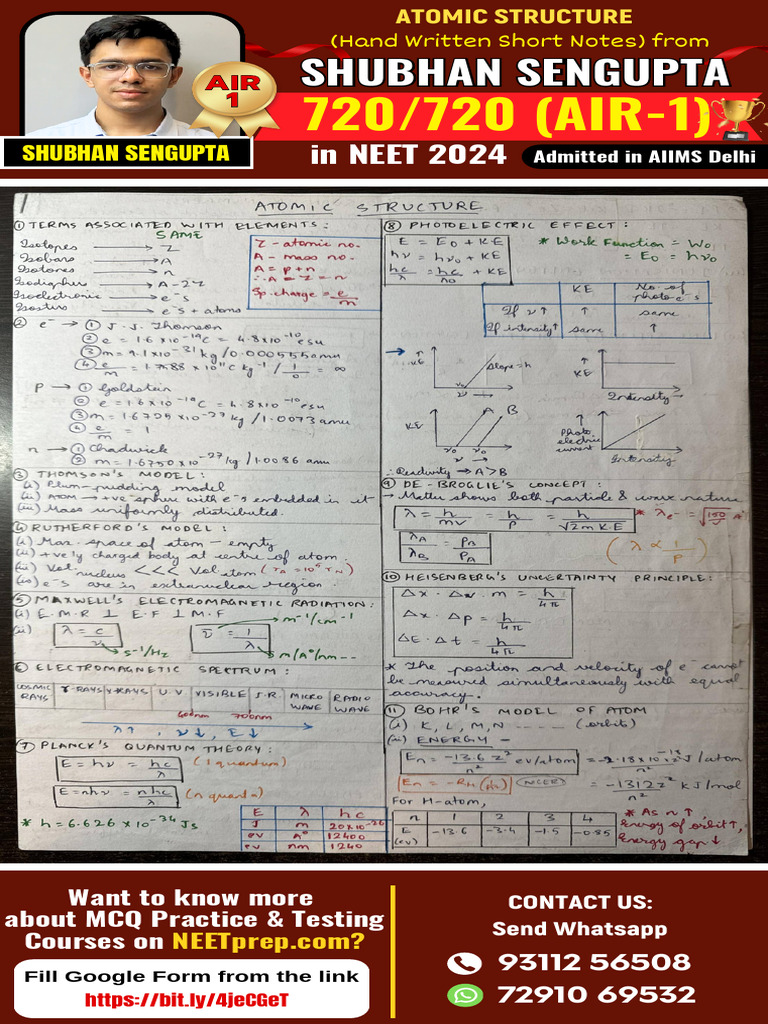 Short Notes Shubhan AIR 1 NEET 2024 Structure of Atom 1 | PDF