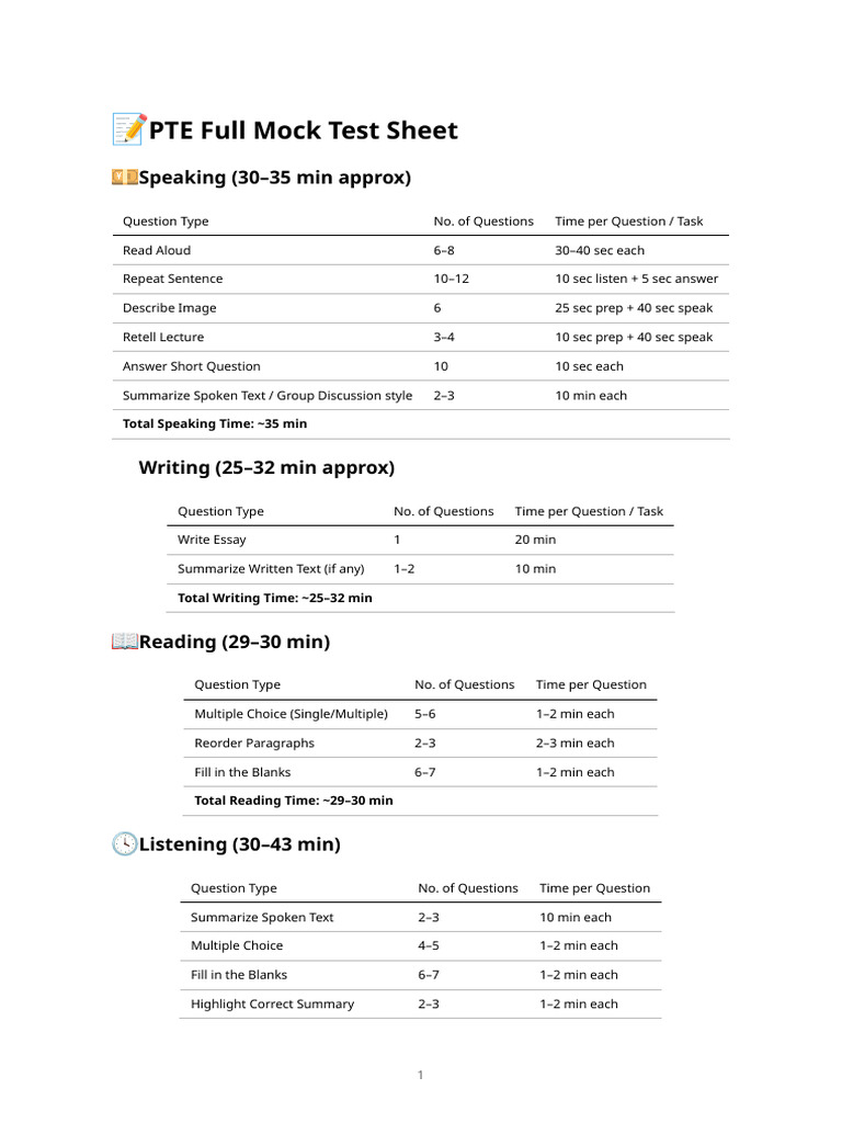 Pte Mock Test Sheet | PDF | Tests