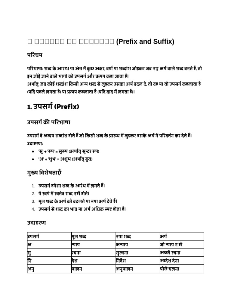 Upsarg or Pratyay | PDF