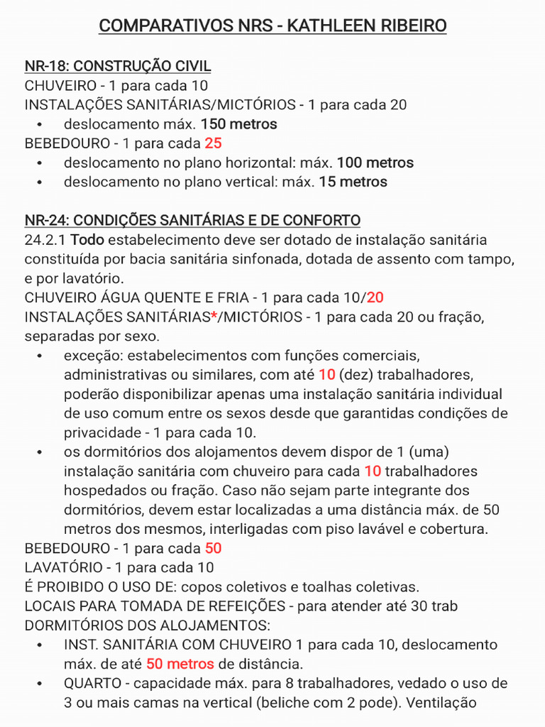 Comparativo Nrs - Kathleen Ribeiro | PDF