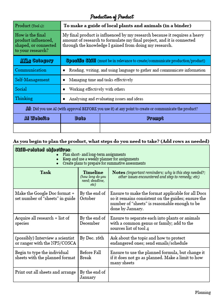 Tool 4X Production of Product - ATL Self-Management Organization For ...