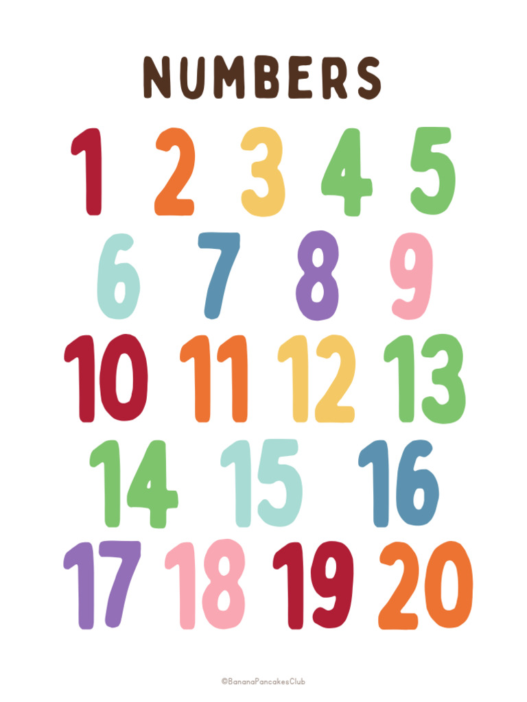 02 Numbers | PDF