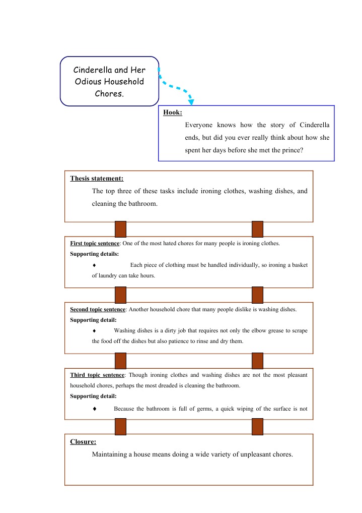 Homework2 - Nursyifa Lyana Binti Ismail | PDF