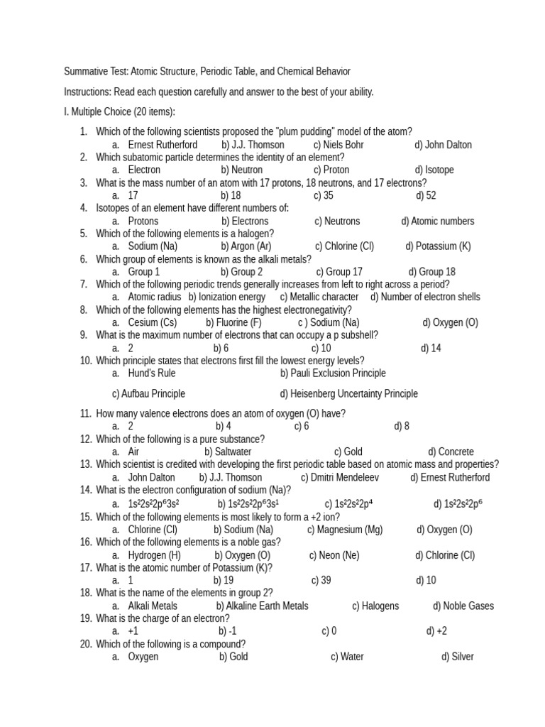 Summative Test Competency 7 and 10 | PDF | Atoms | Periodic Table