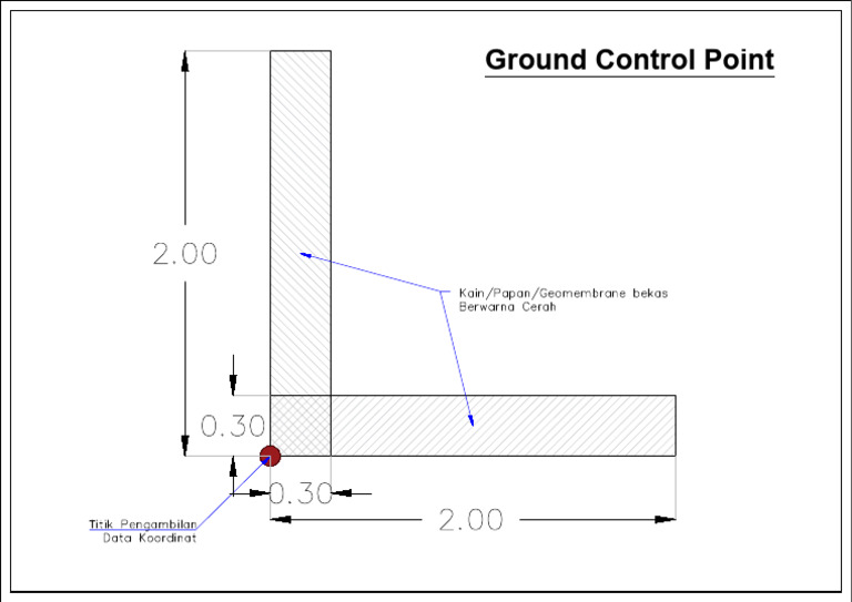 Ground Control Point | PDF