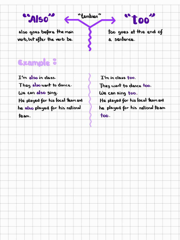 Also and Too - Notes | PDF