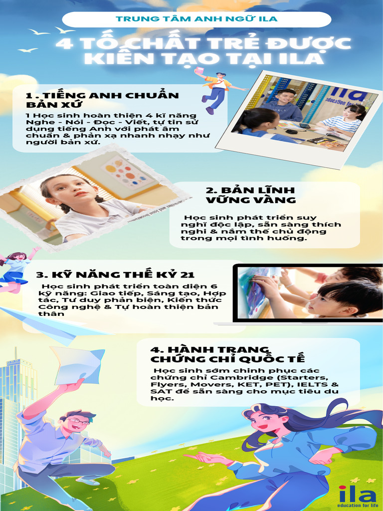 Ila Smart Teen (12+) | PDF