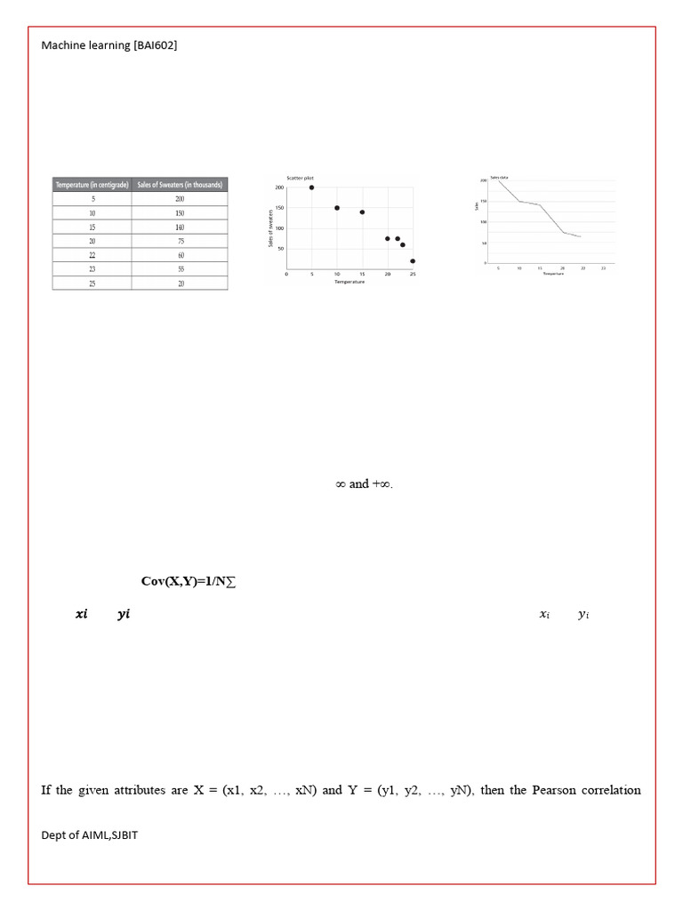 Bivariate and Multivariate Data Analysis | PDF | Probability Distribution | Matrix (Mathematics)