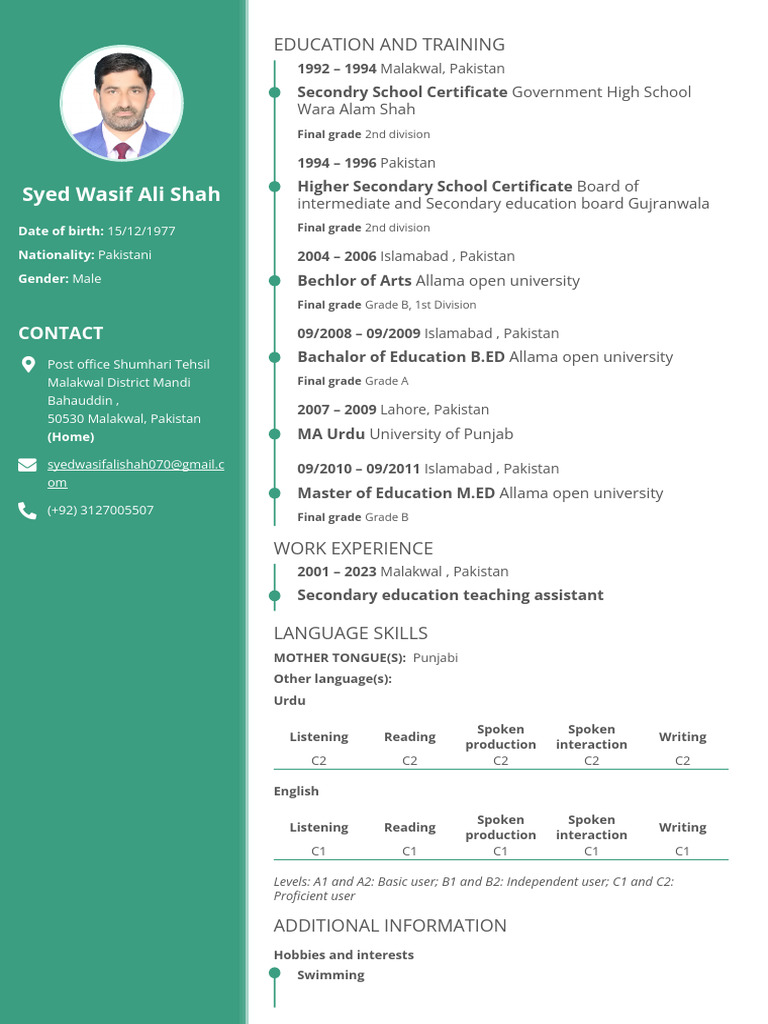 CV - Syed Wasif Ali Shah | PDF | Pakistan