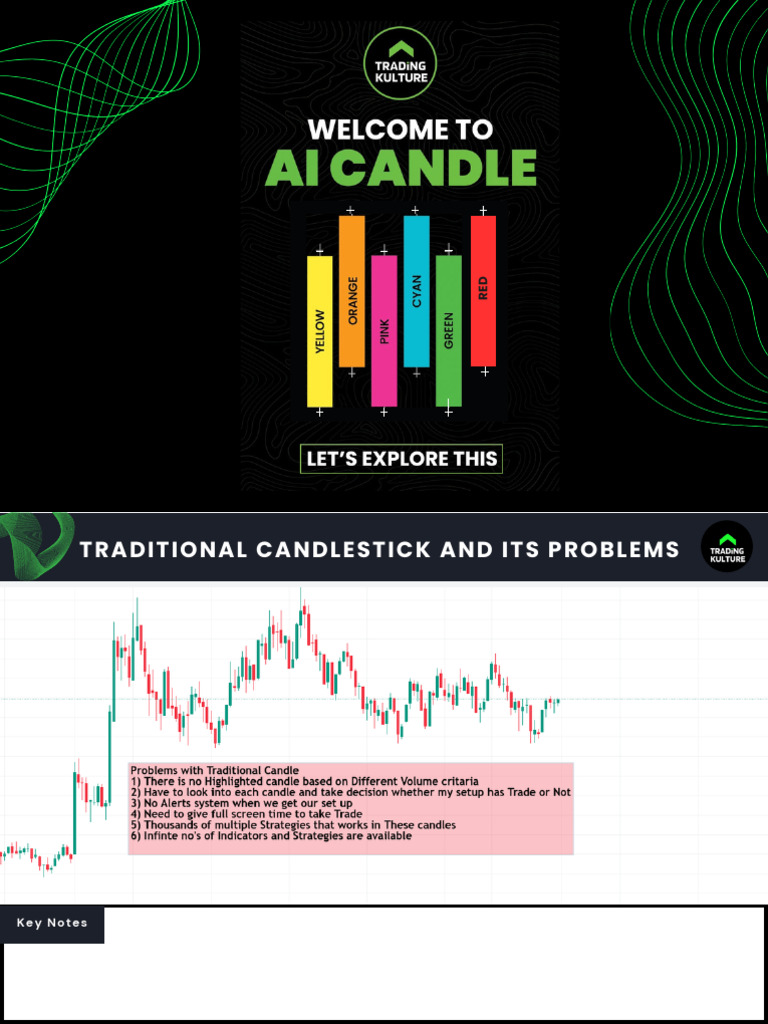 AI Candles Final PDFF | PDF