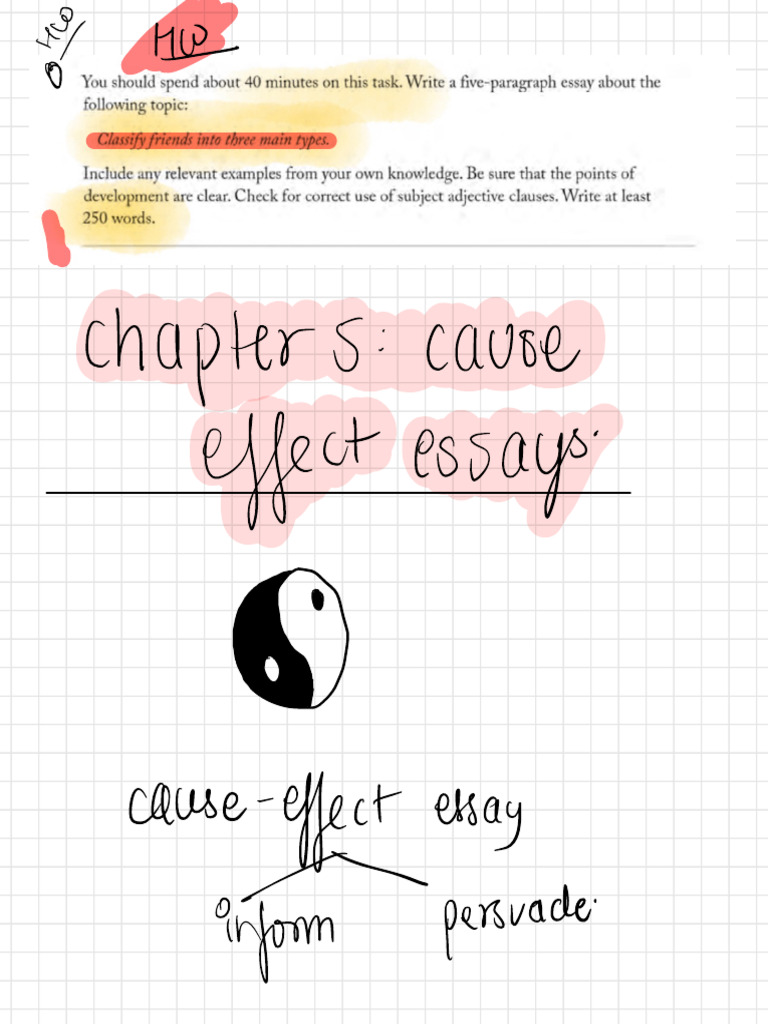 English Language Notes | PDF