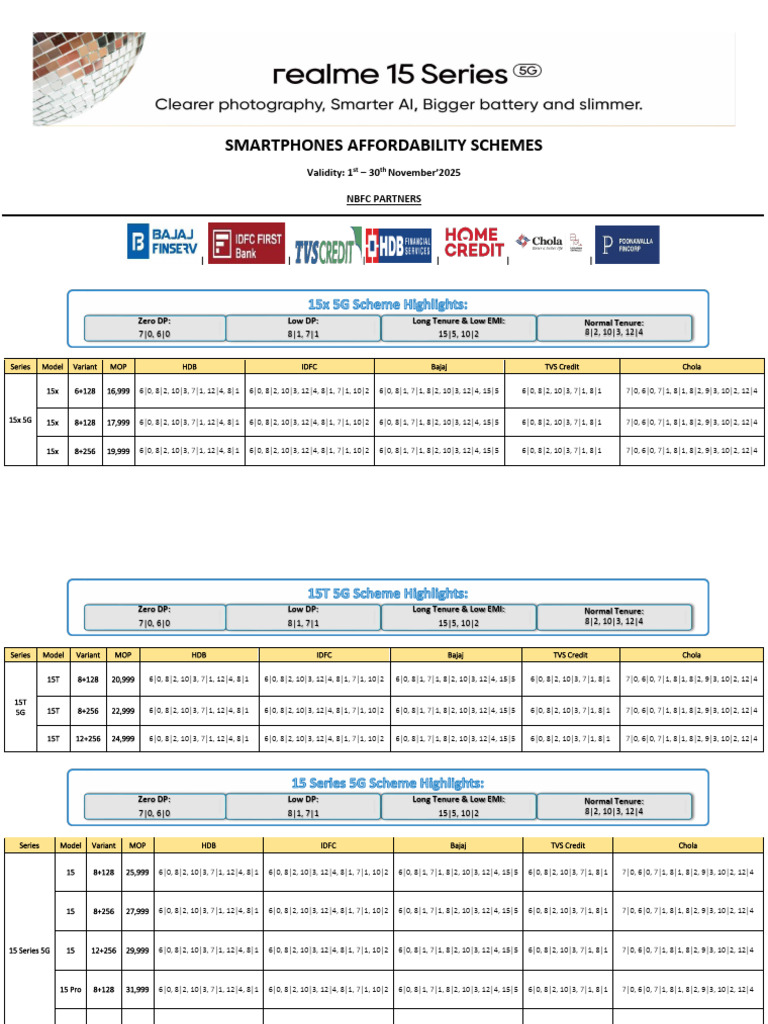 Realme - November'25 - Scheme Letter | PDF | Personal Finance | Service ...