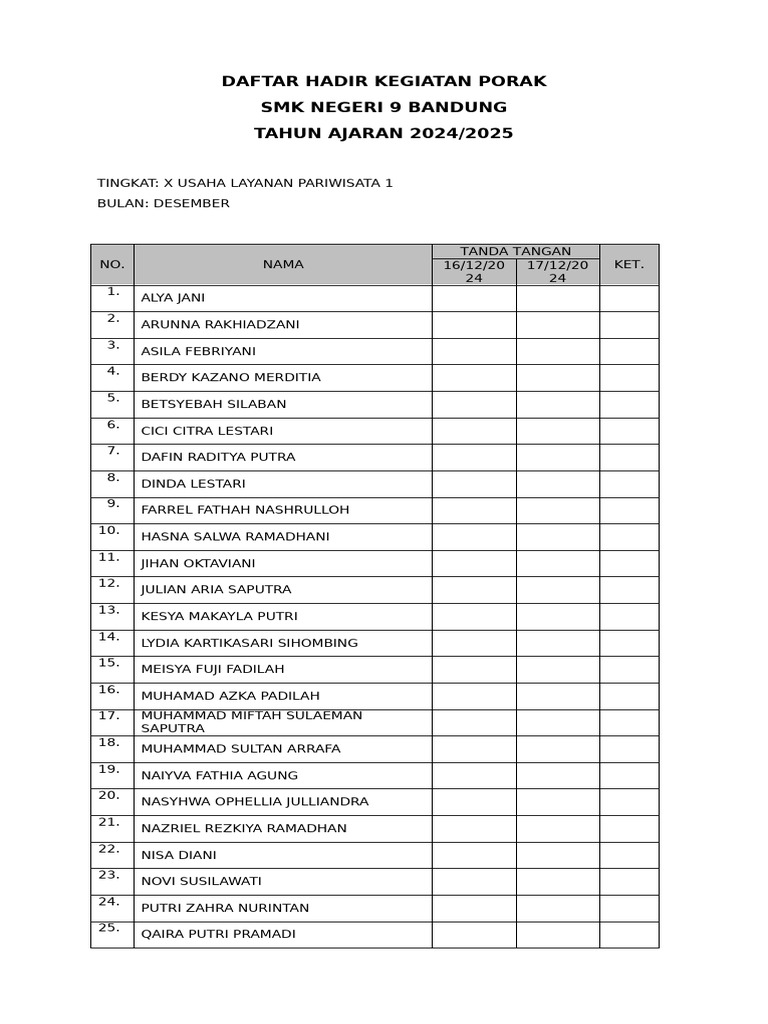 Daftar Hadir Kegiatan PORAK SMK 9 | PDF
