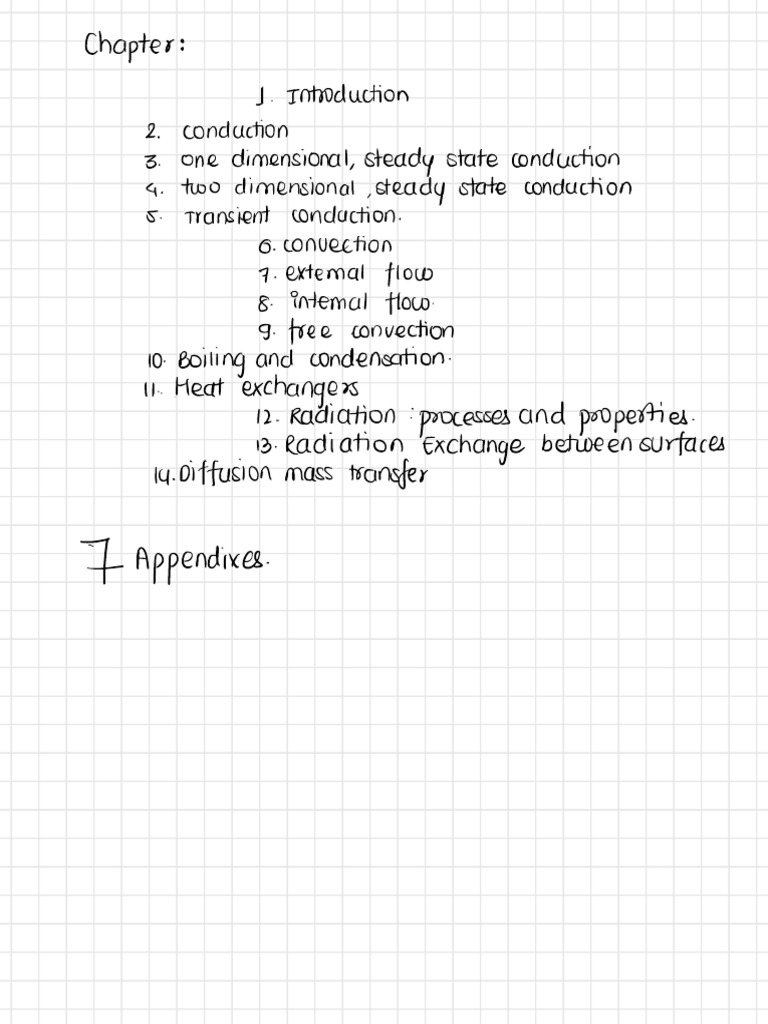 Study Notes Heat Transfer | PDF | Thermal Conduction | Heat Transfer