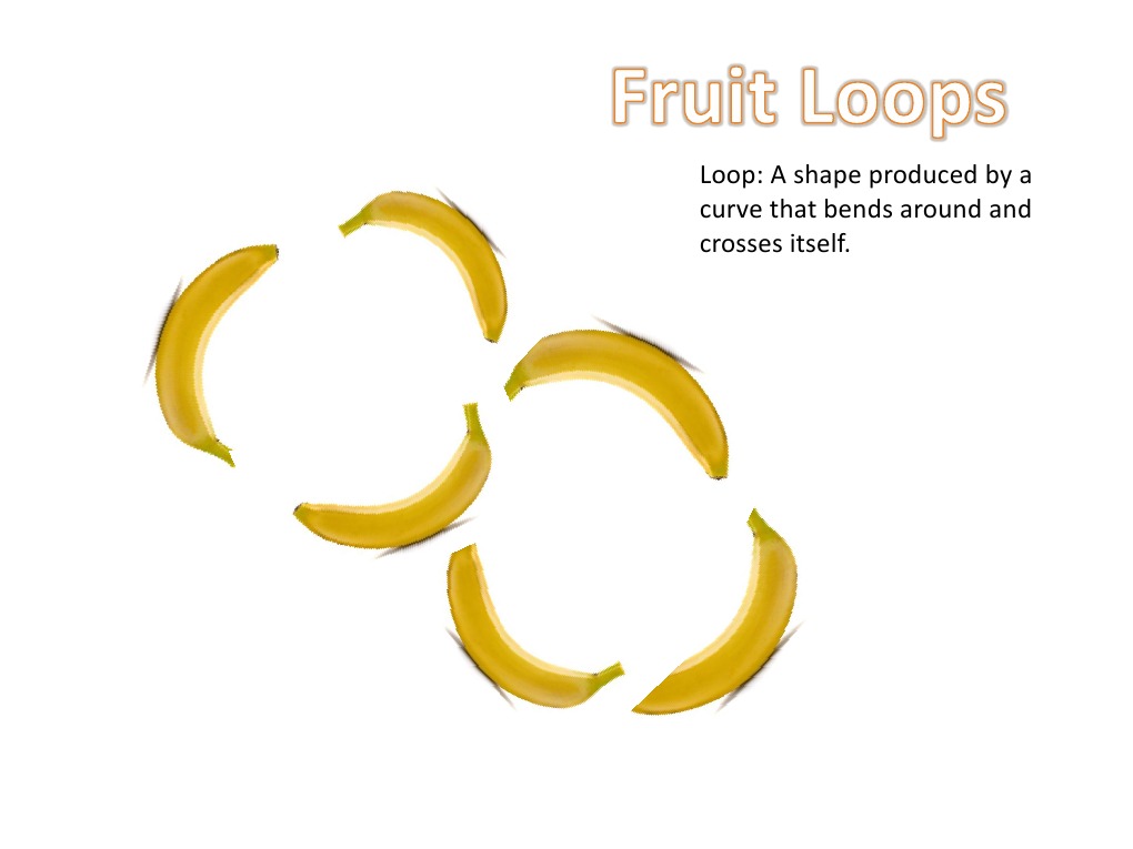 Understanding Loops in Geometry | PDF