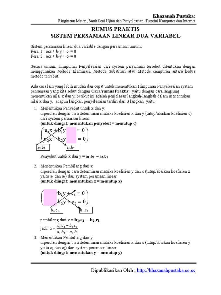 Plugin Sistem Persamaan Linear Rumus Praktis | PDF | Metode & Bahan ...