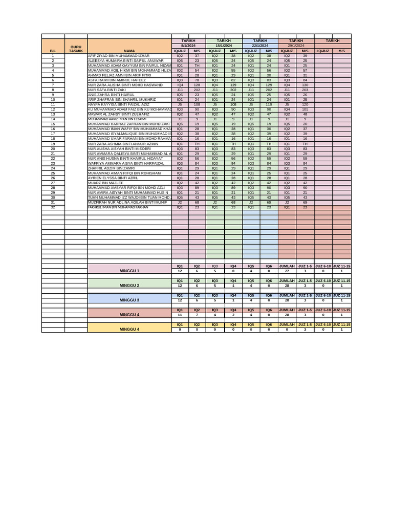 Tasmik 3O | PDF