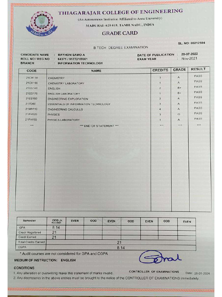 UG Marksheets | PDF