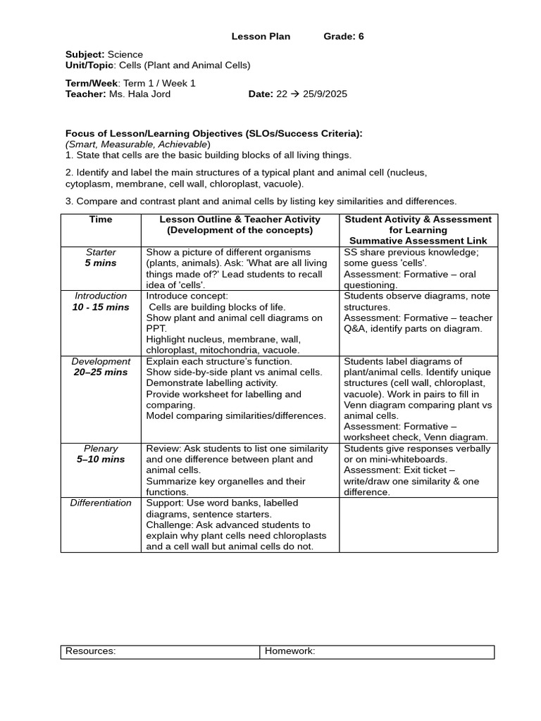 Grade 6- LP week 1 | PDF | Cell (Biology) | Chloroplast