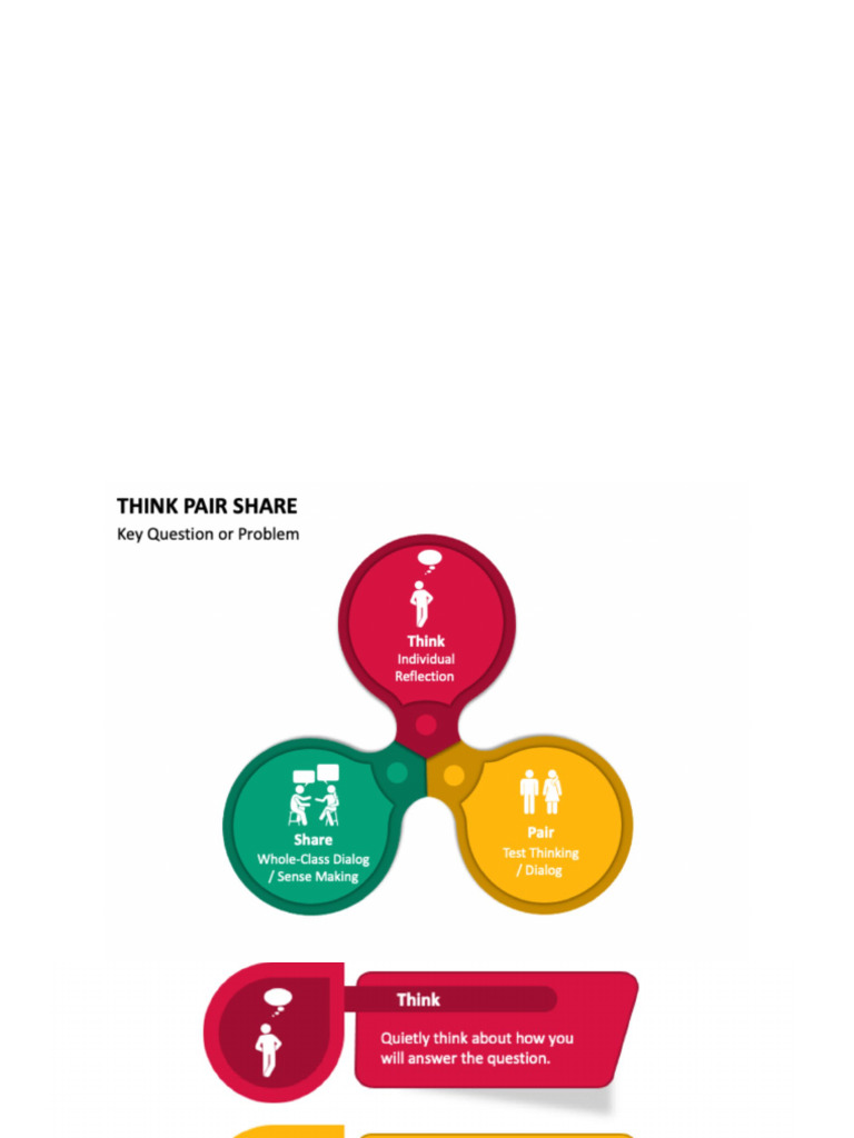 Think Pair Share | PDF