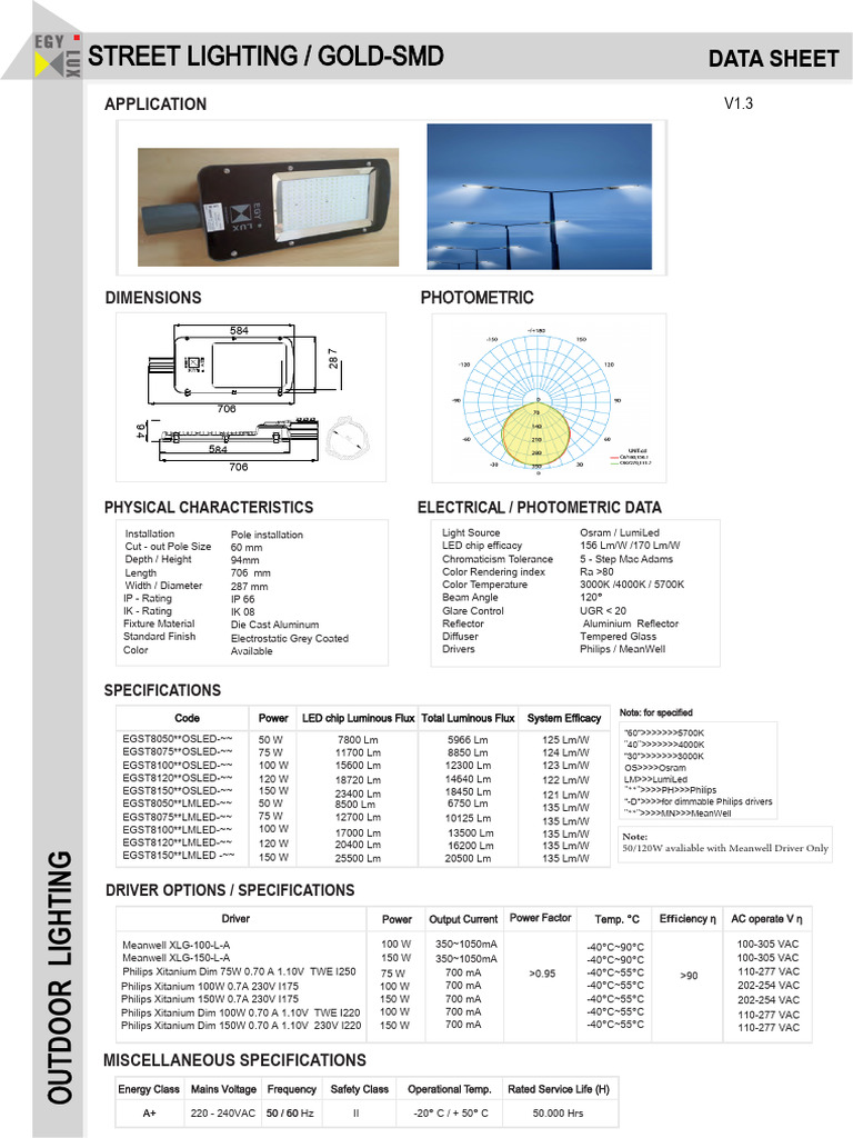 Street Lighting - Gold - SMD | PDF | Alternating Current | Mains ...