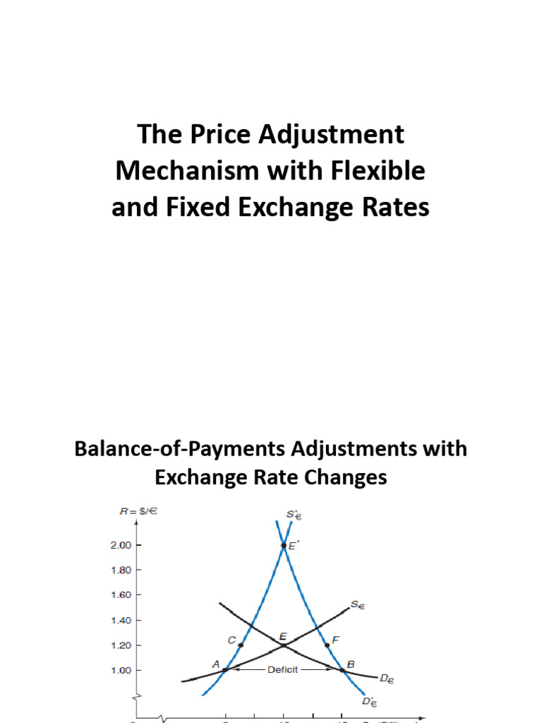 Price Adjustment Mechanism | PDF