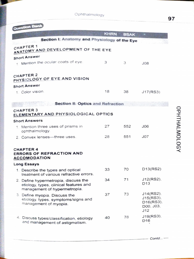 Singi Opthal Original | PDF
