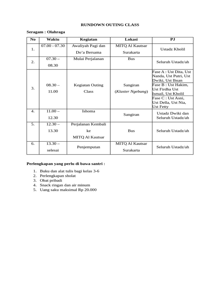 Rundown Outing Class | PDF