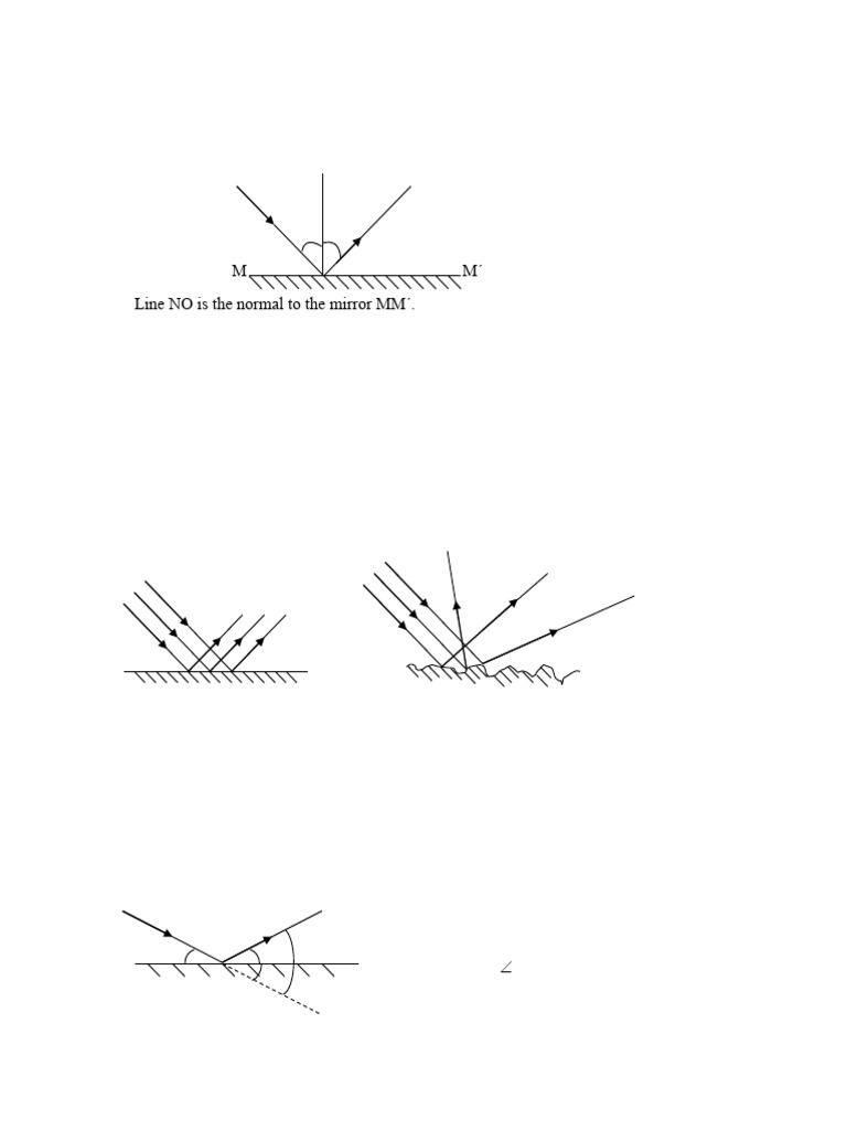 S5 Physics Reflection and Refraction Notes | PDF | Mirror | Reflection ...