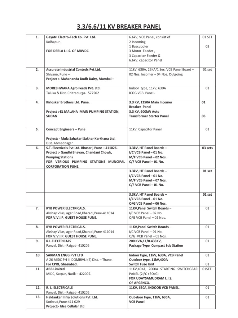 Client List | PDF | Chess | Chess Theory