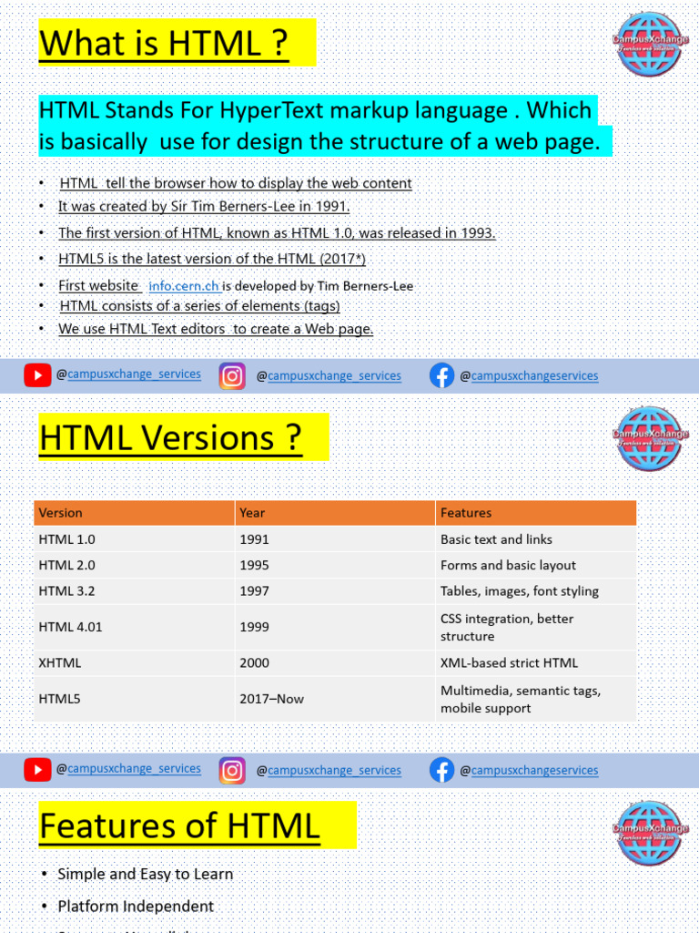 HTML Basic Notes | PDF | Html | Html Element