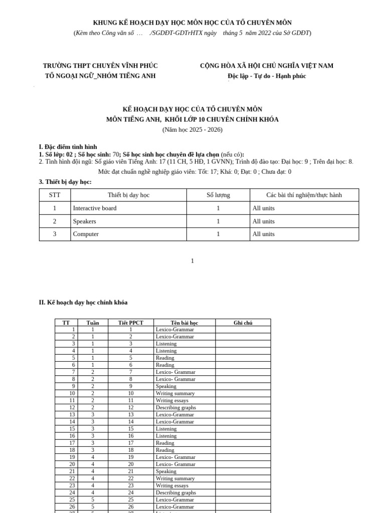 KHGD của tổ chuyên môn_ 11 Anh Chuyên Chính Khóa | PDF