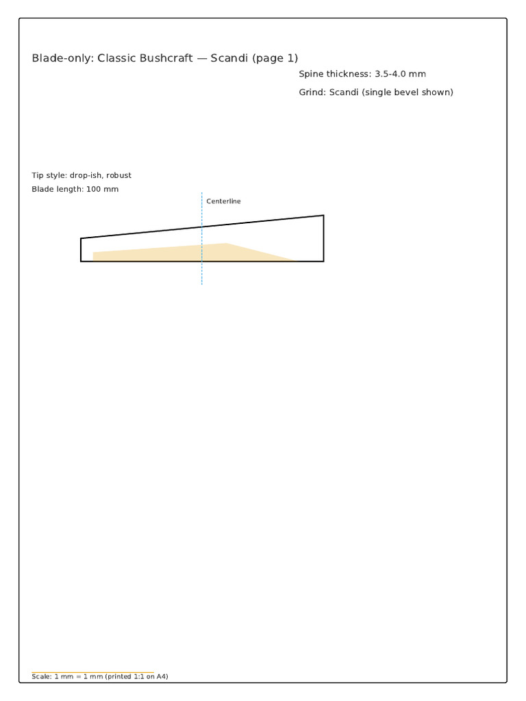 Blade Designs for Various Uses | PDF