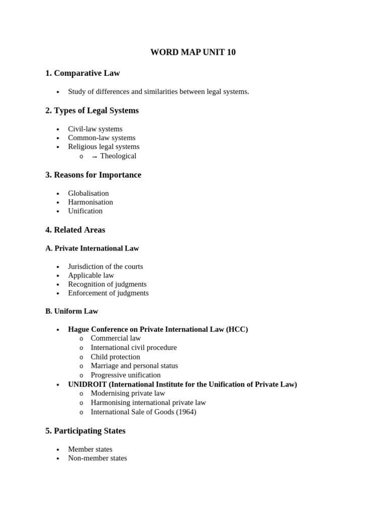 Word Map Unit 10 | PDF