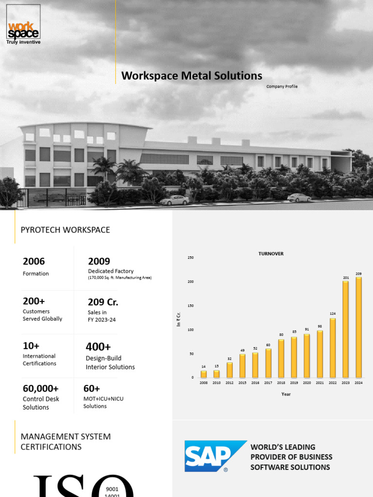 Workspace Metal Solutions Overview | PDF
