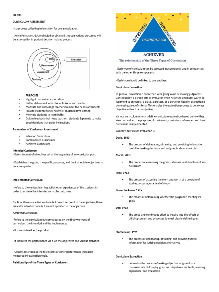 Reviewer Sa Curriculum | PDF | Curriculum | Evaluation